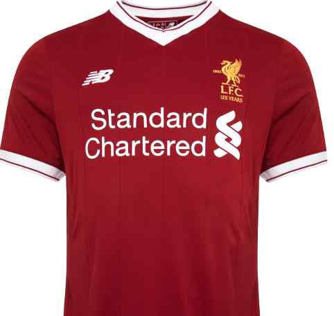 Top 10 Most Expensive Shirt Sponsorship Deals In Football (2023-2024 ...